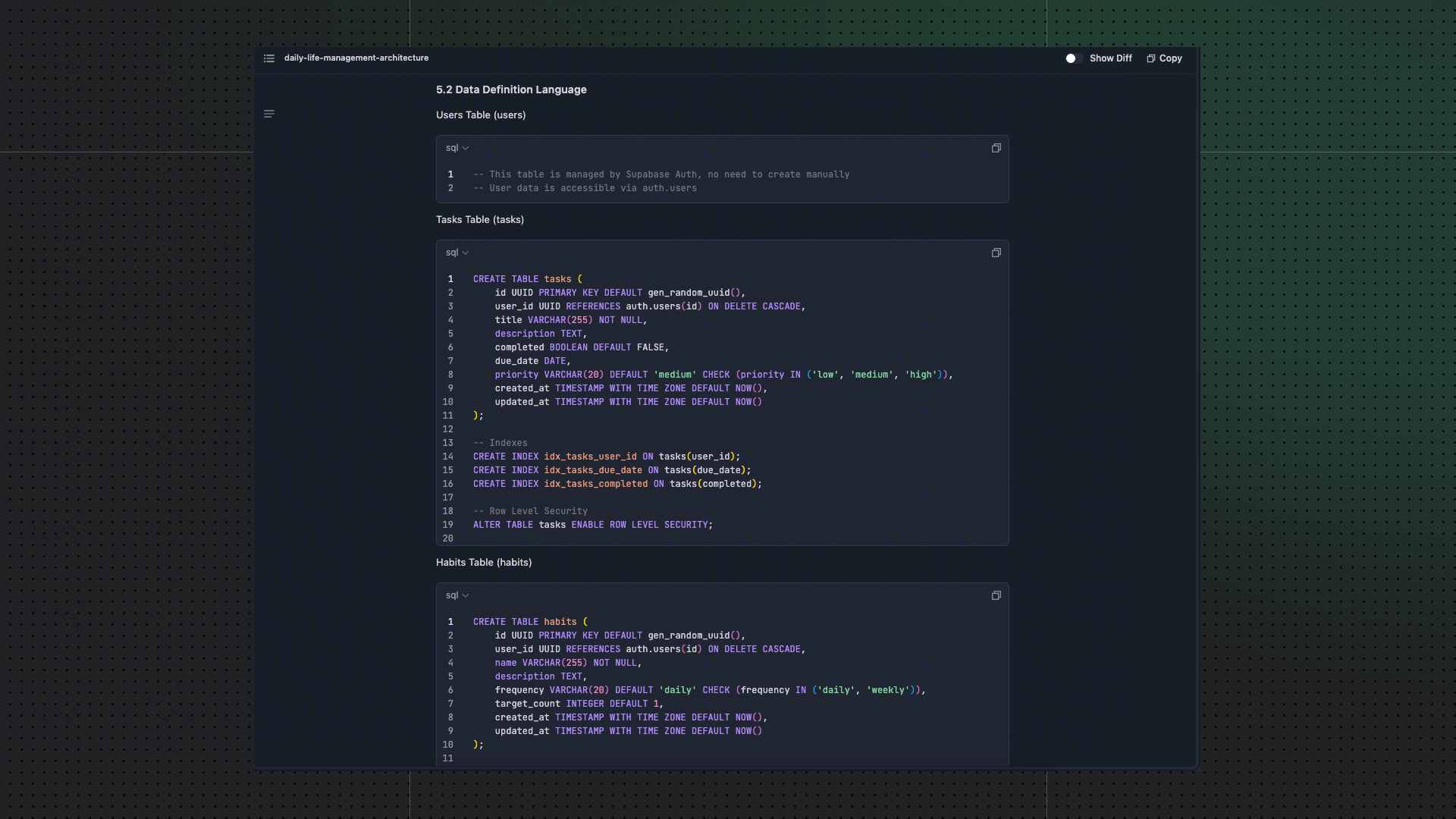 Once you click "Ready to Build", SOLO displays the Supabase connection interface. After ...